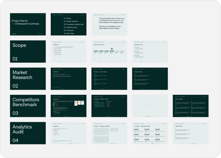 Useful UX Templates