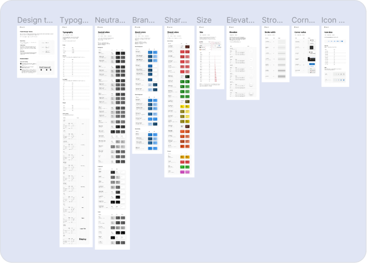 Microsoft Design System