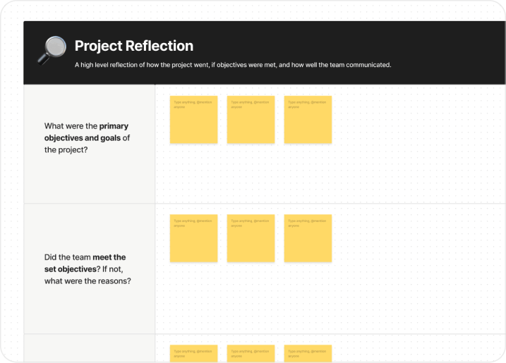 Project Retrospective