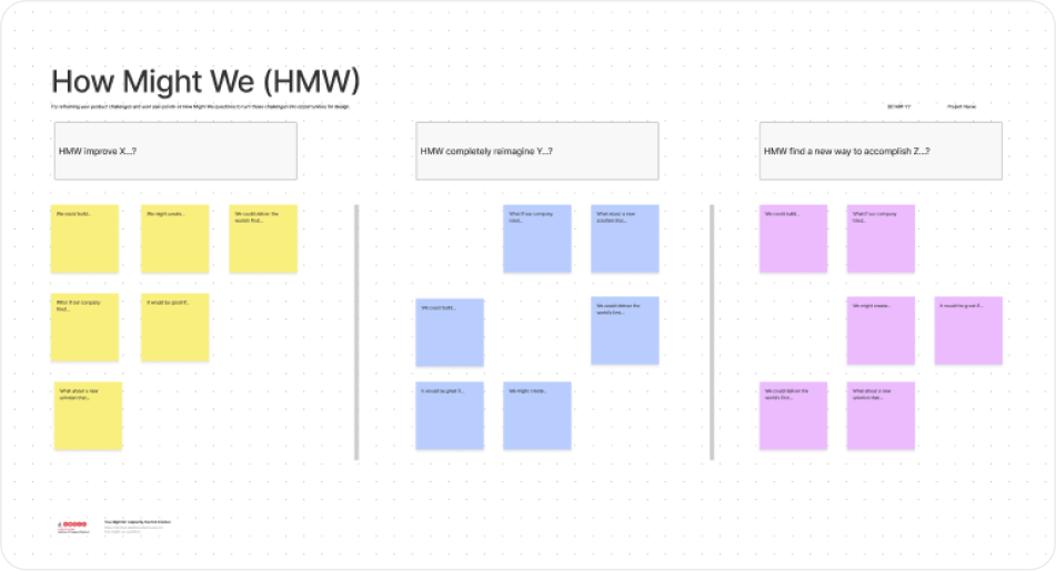 40 UX Workshop Templates