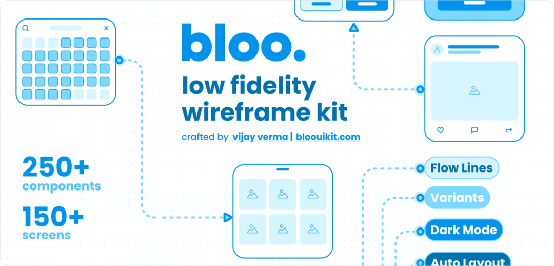 Mobile Wireframe Kit Lo-fi