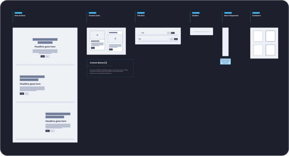 WireFramer - Quick Wireframing