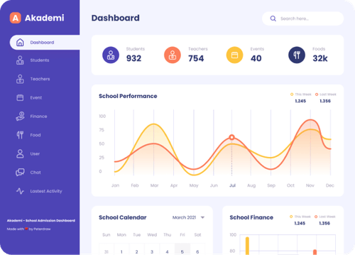School Admission Dashboard