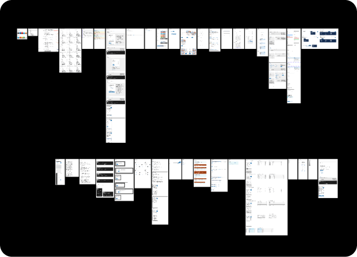 American Government Design System