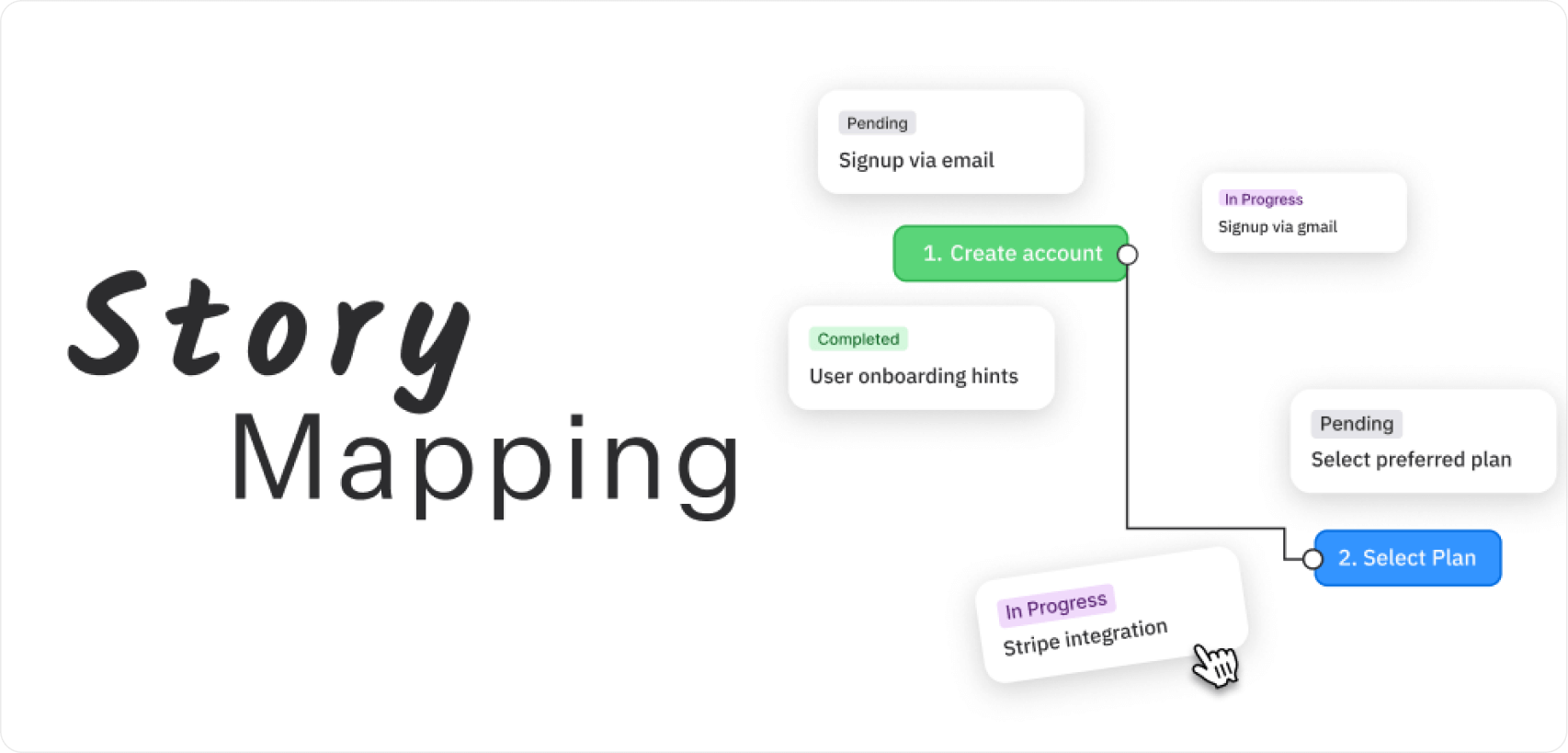 Story Mapping Template