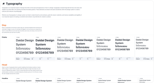 Design Tokens Design System