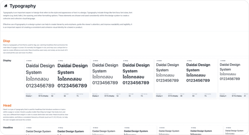 Design Tokens Design System