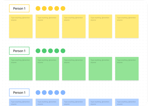 Sprint Retrospective Workshop