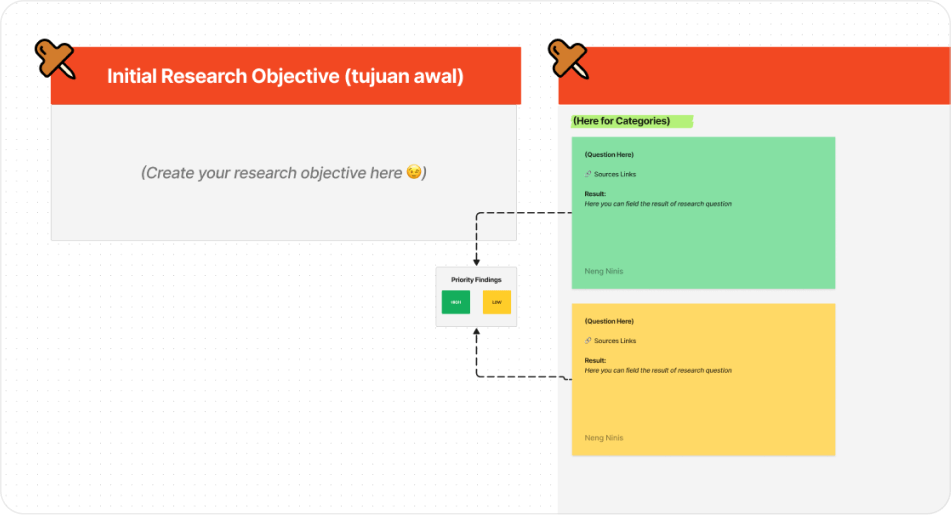 Research Organizer Pack