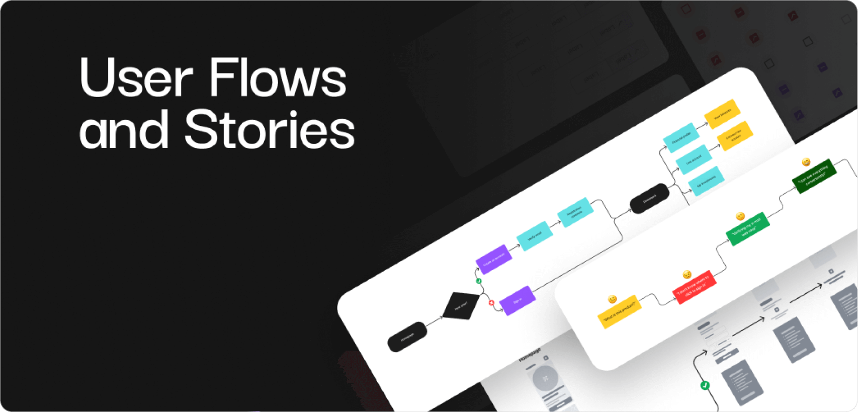 User Flows and User Stories