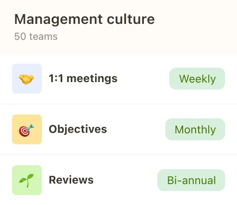 Transform your company's management with Popwork