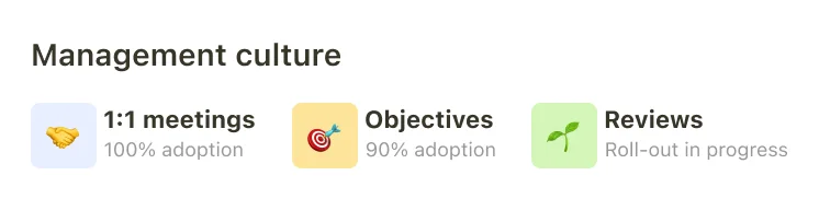 Transform your company's management with Popwork