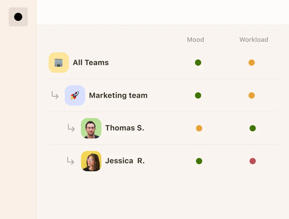 Transform your company's management with Popwork