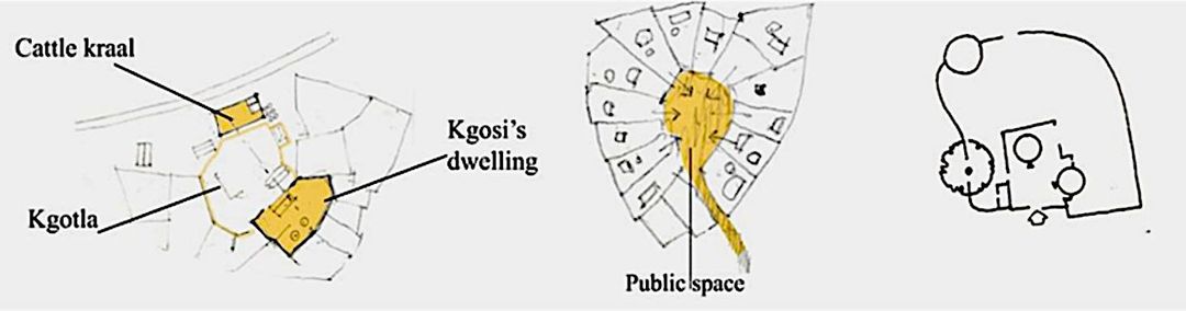 Traditional Spatial Demarcation and Formation: A Kgotla Setting ...