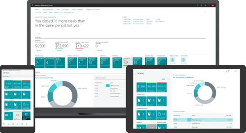 Microsoft Dynamics 365 Finance & Operations