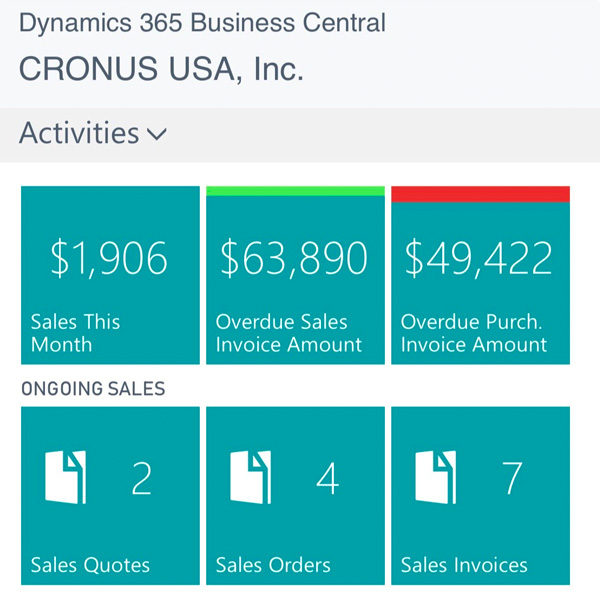 Microsoft Dynamics 365 Business Central