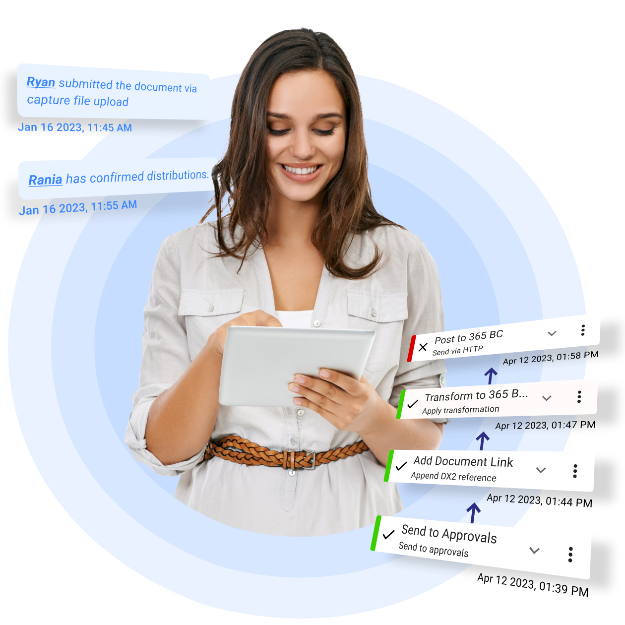 DX2 Digital Business Network