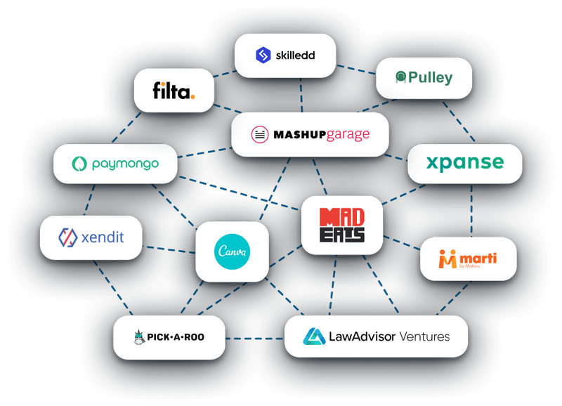 Best Online Coding Bootcamp Philippines | Avion School