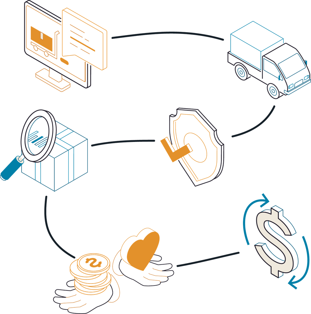 Revivn - Our Services