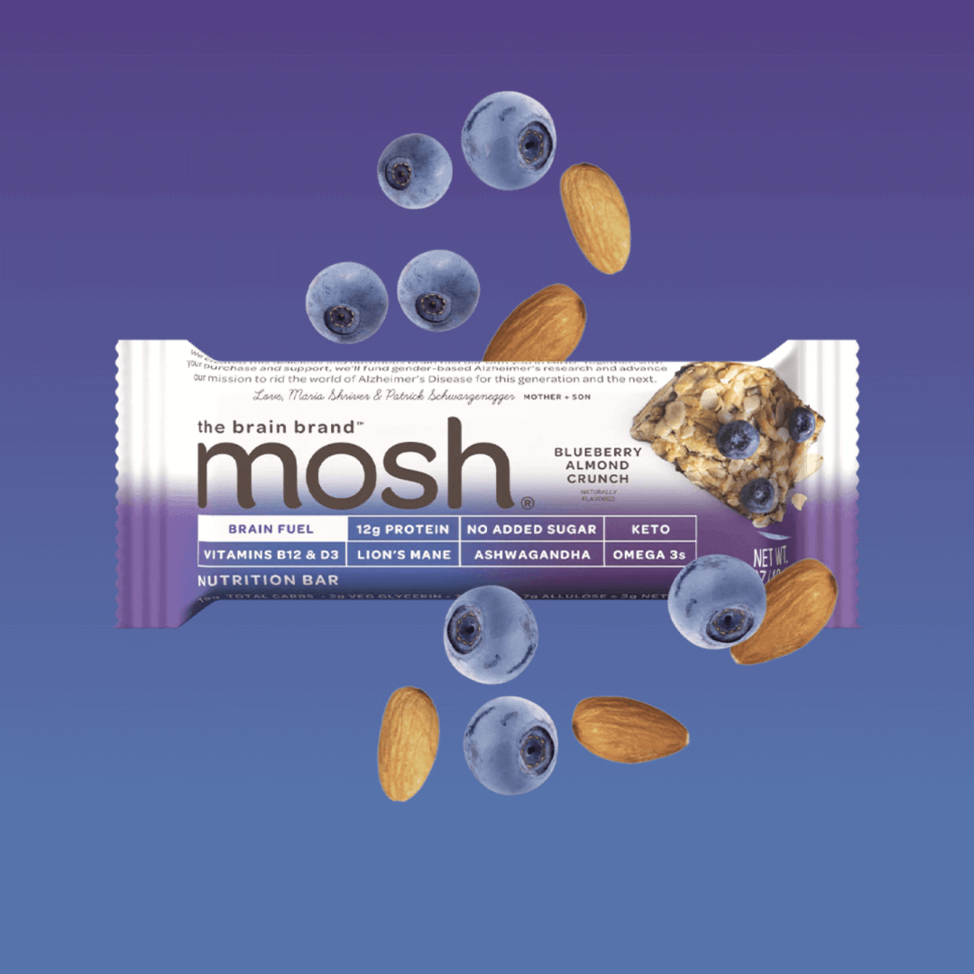 MOSH Details: Everything You Must Know About MOSH