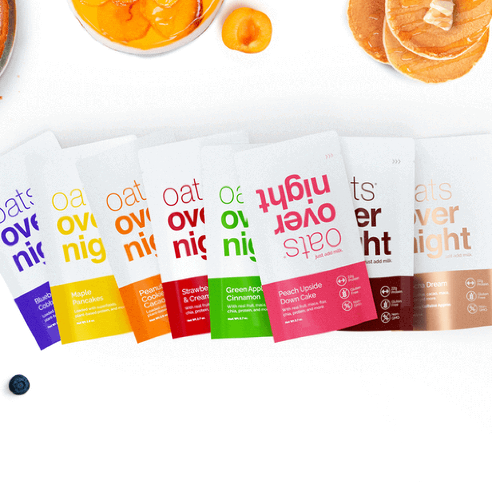 Oats Overnight Details: Everything You Must Know About Oats Overnight