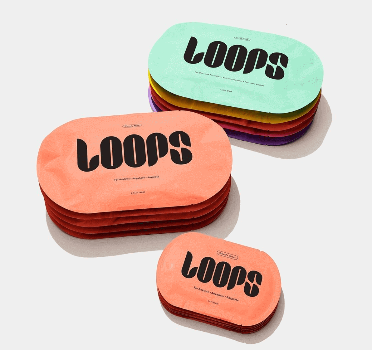 Loops Details and Review (2024)