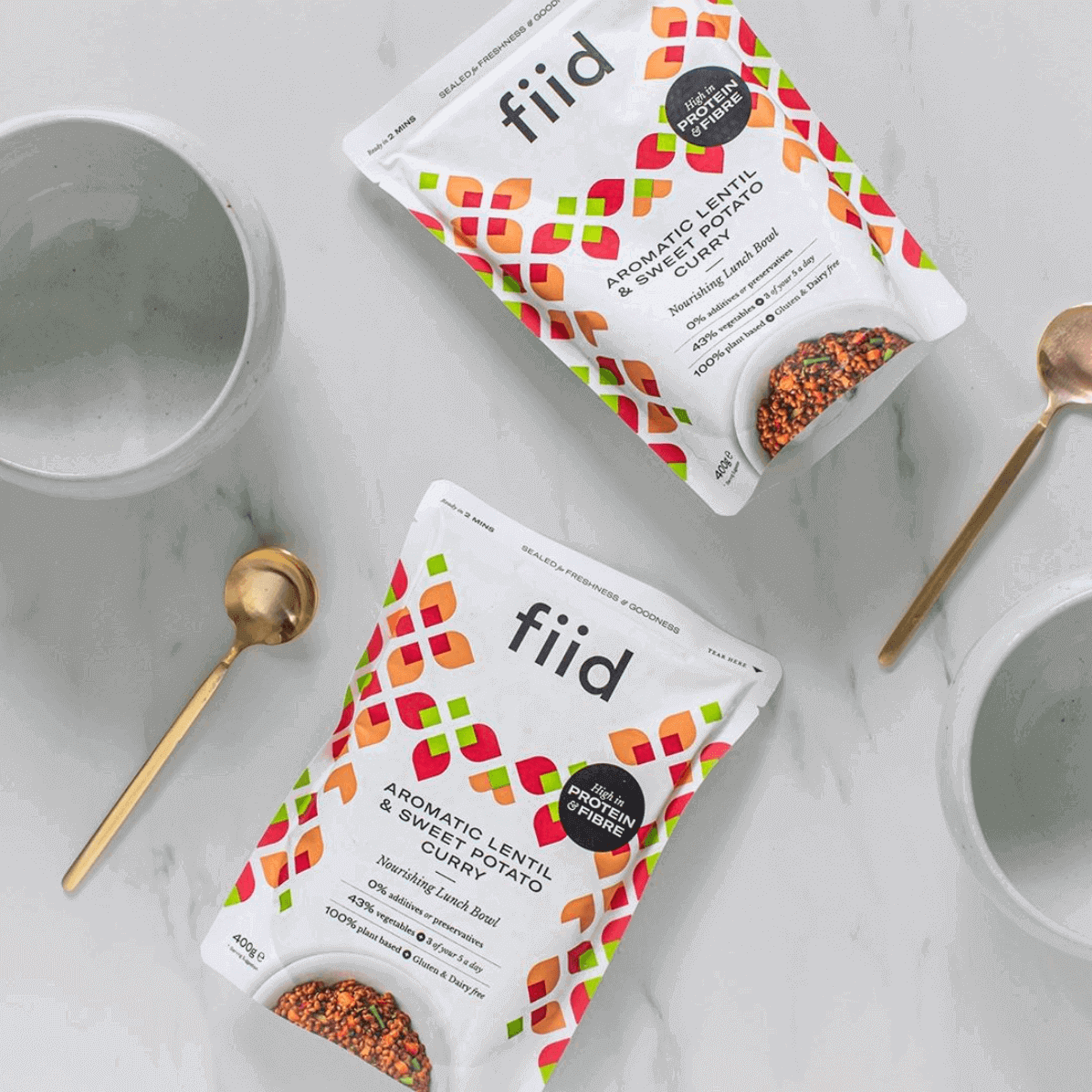 Fiid Details and Review (2024)