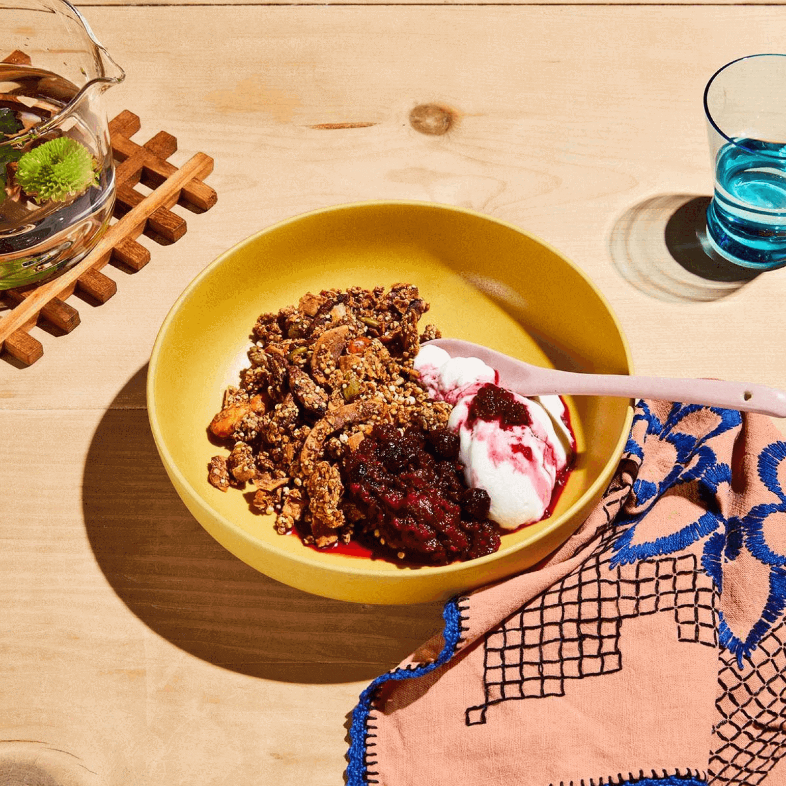 IKU Details and Review (2024)