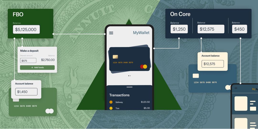 What’s an FBO Structured Partnership Model vs. On-Core Structure?