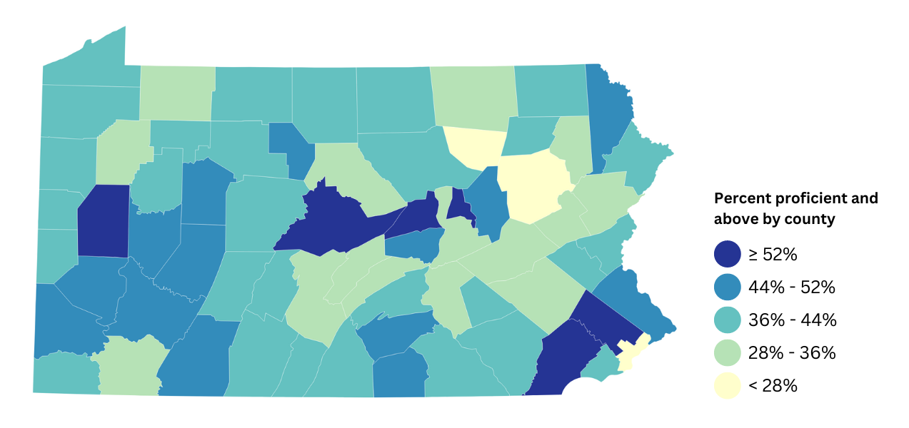 Are Your District's Math Scores Keeping Pace? Comparing PSSA Results ...