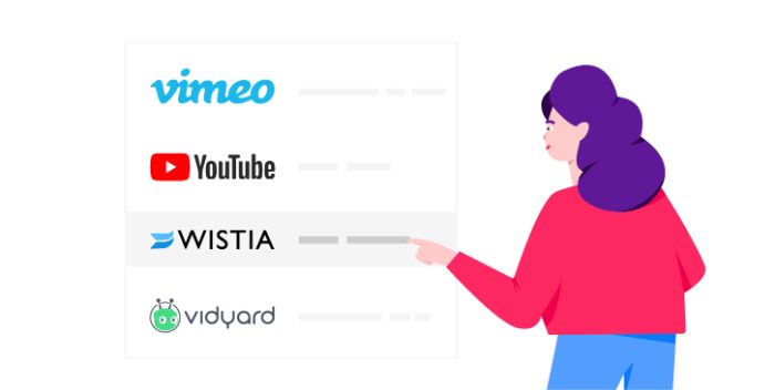 A Definitive Guide to Website Background Video | Yans Media