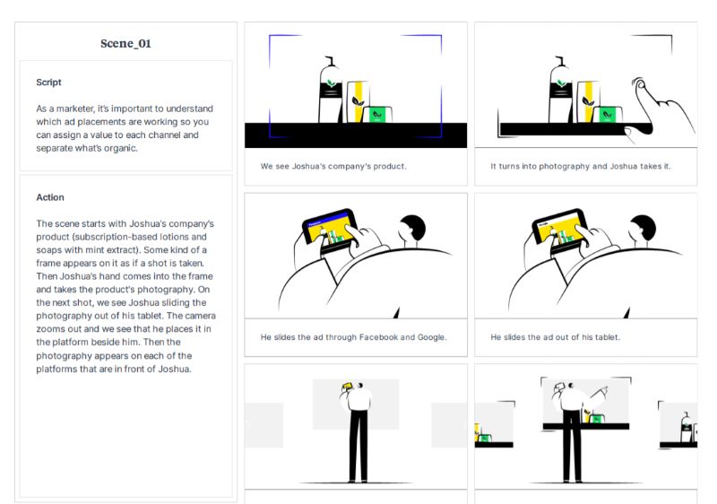 What is a Storyboard? The Ultimate Creation Guide [Examples Included]