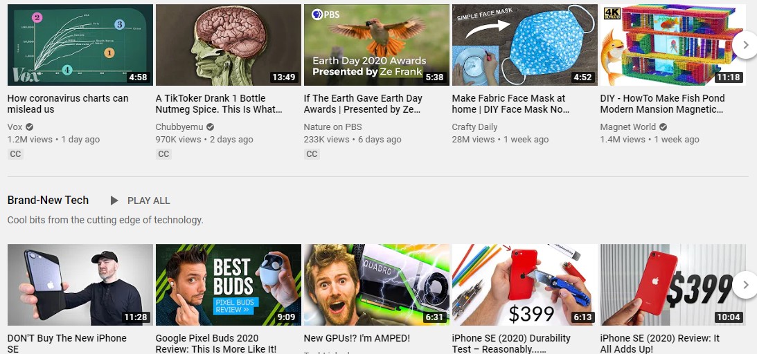 How to Write a Kick-Ass Title and Description for Your Video | Yans Media
