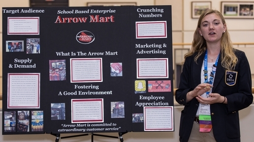 DECA's Written and Prepared Events Support Project-based Learning ...