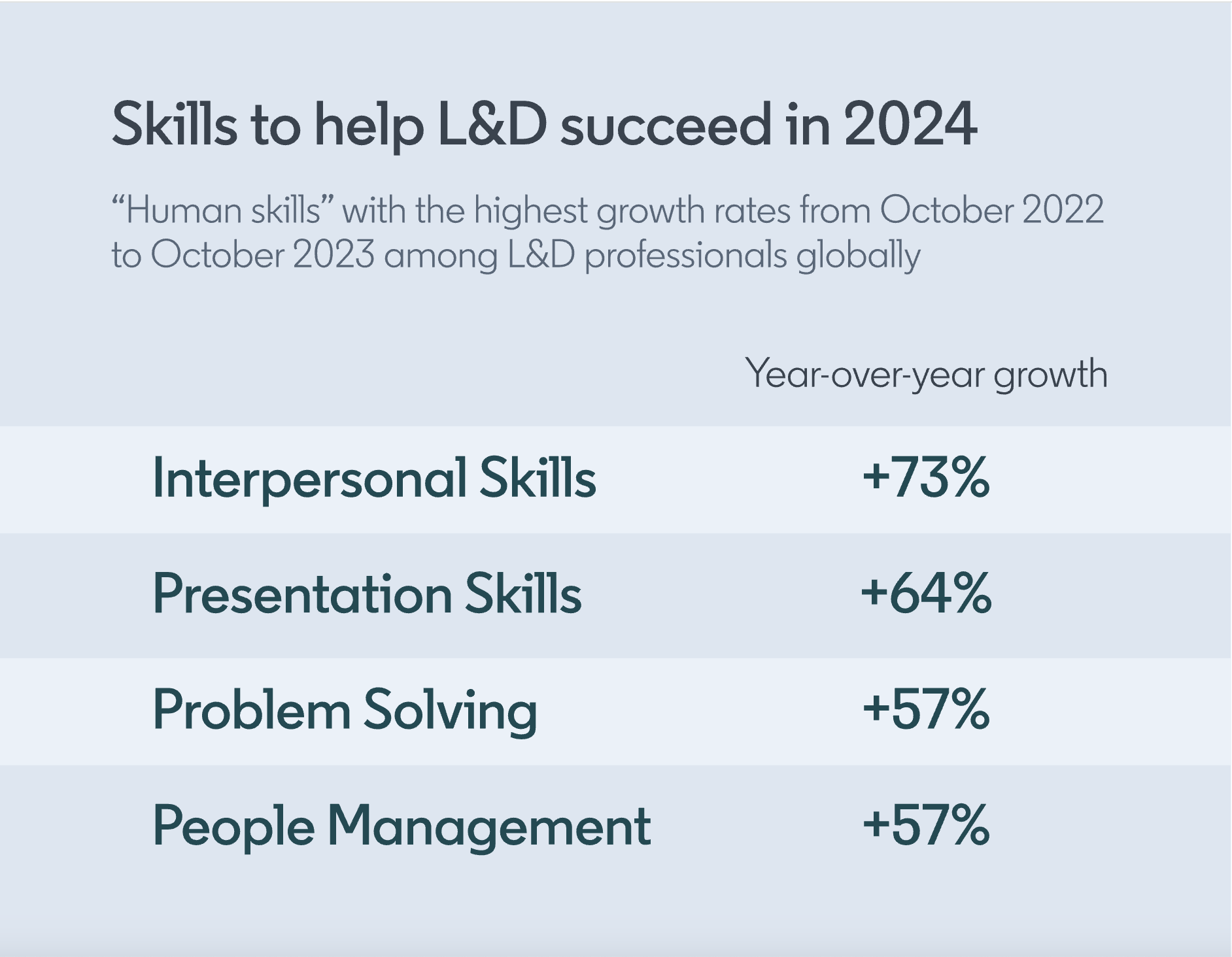 Making the Most of Conferences: Your DECA ICDC Era | DECA Direct Online