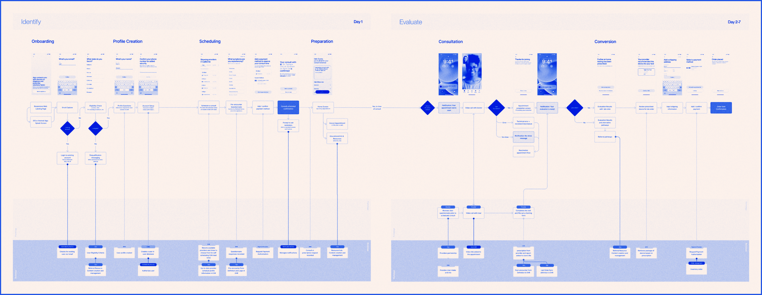 Helping Modular Humanize AI Through Brand