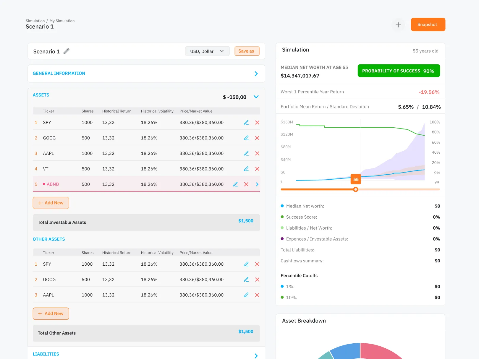 Finance software development services | COAX Software