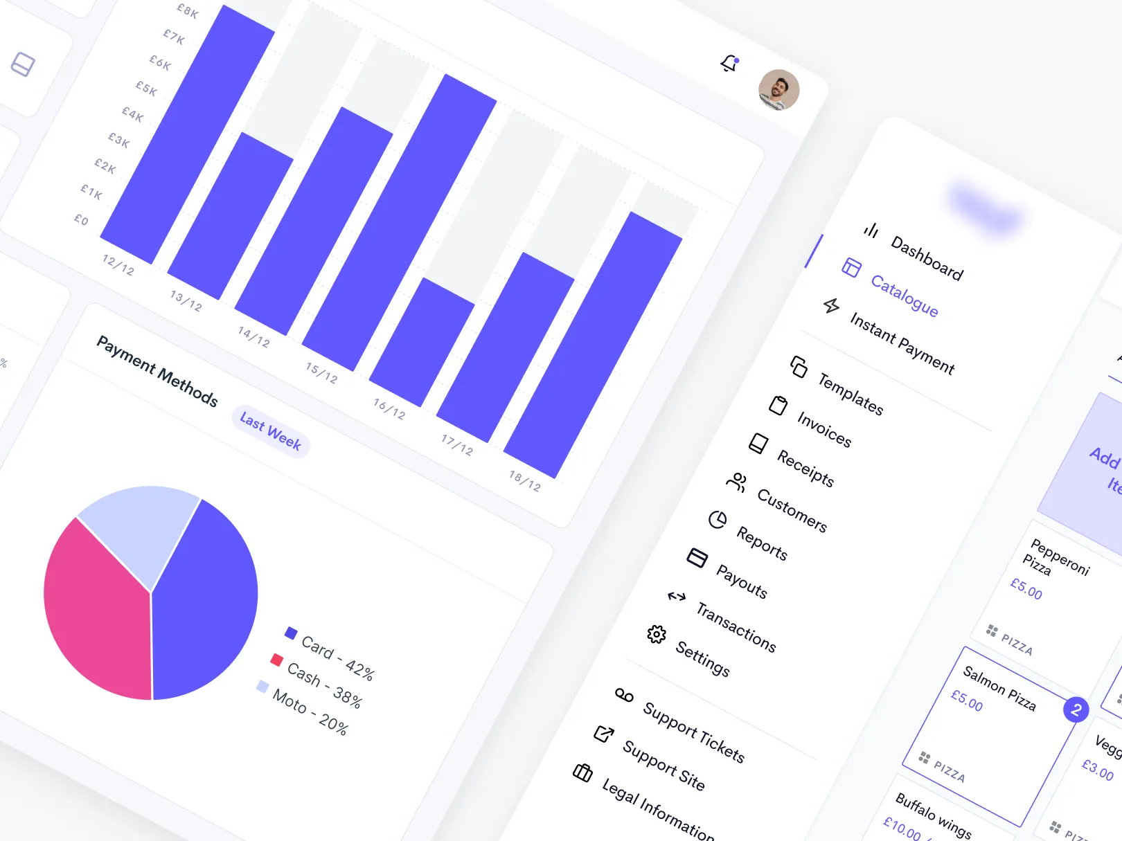 Finance software development services | COAX Software