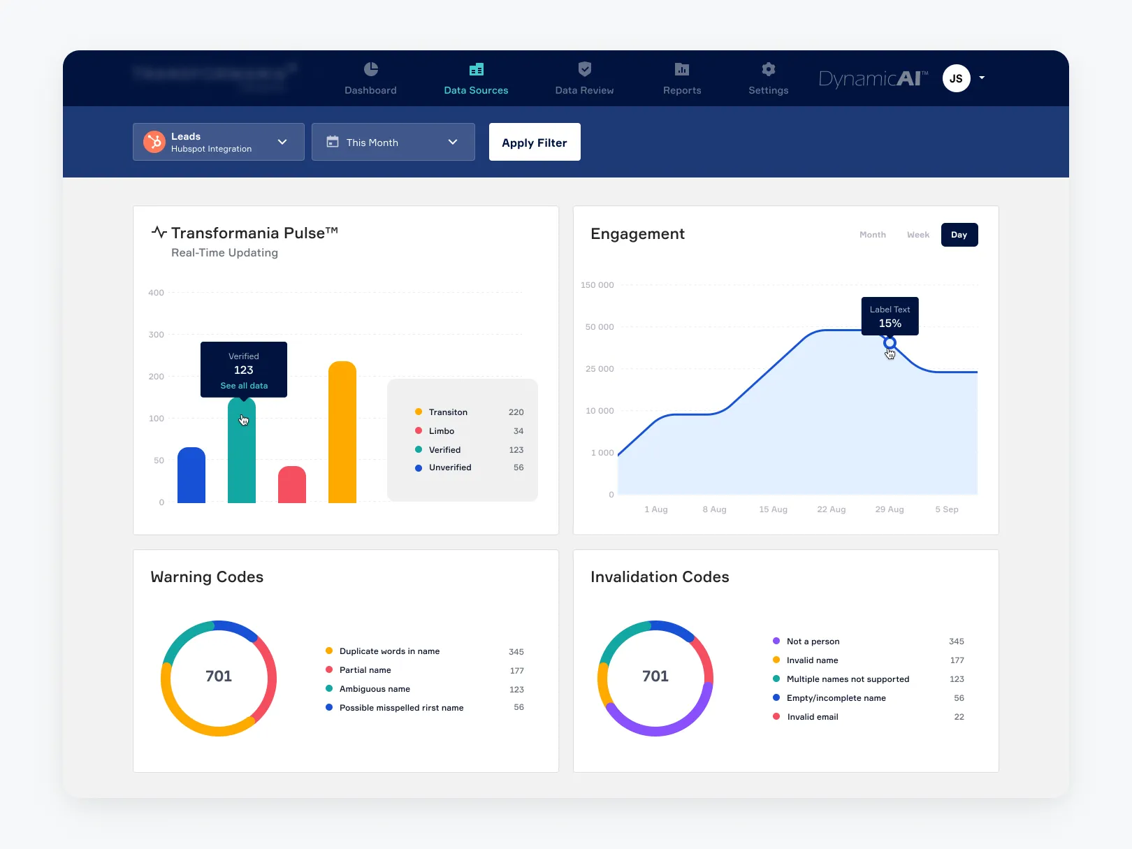 Finance software development services | COAX Software