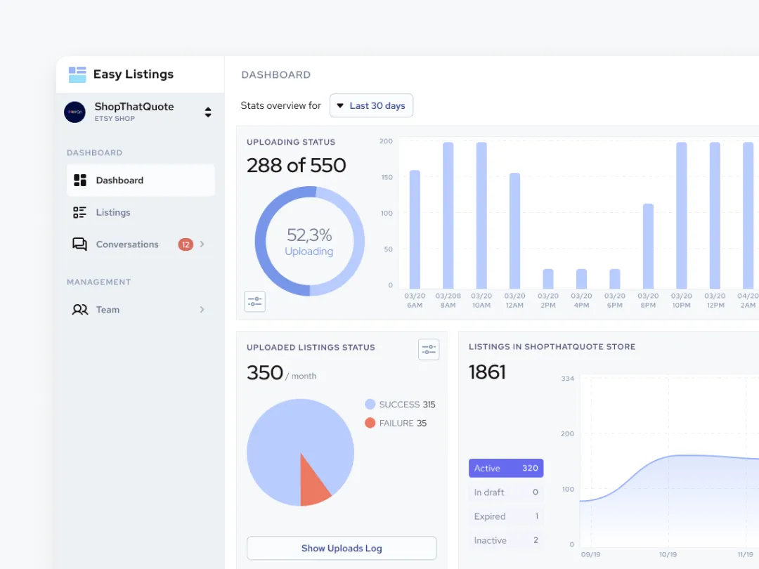 UX audit services | COAX Software