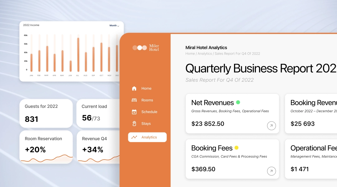 The ultimate guide to choosing the best travel agency software