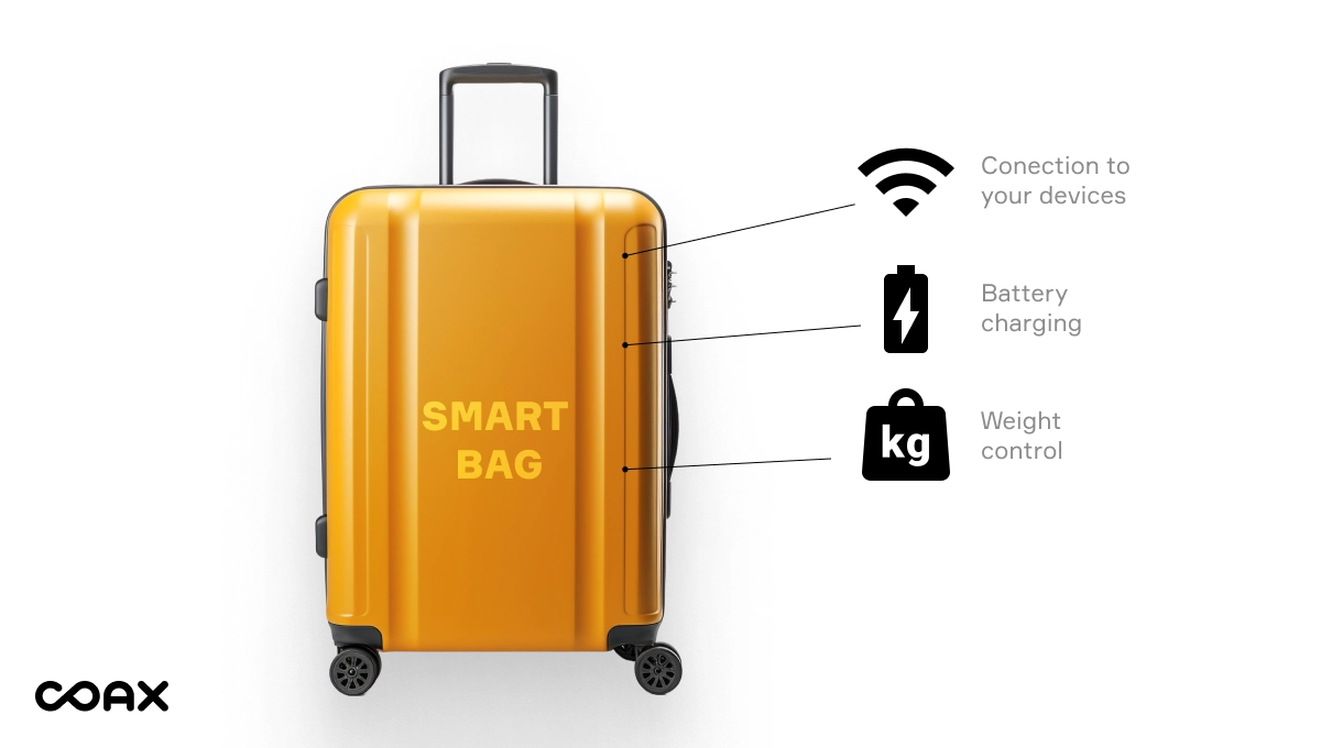 Navigating the future: top tech travel trends in 2024