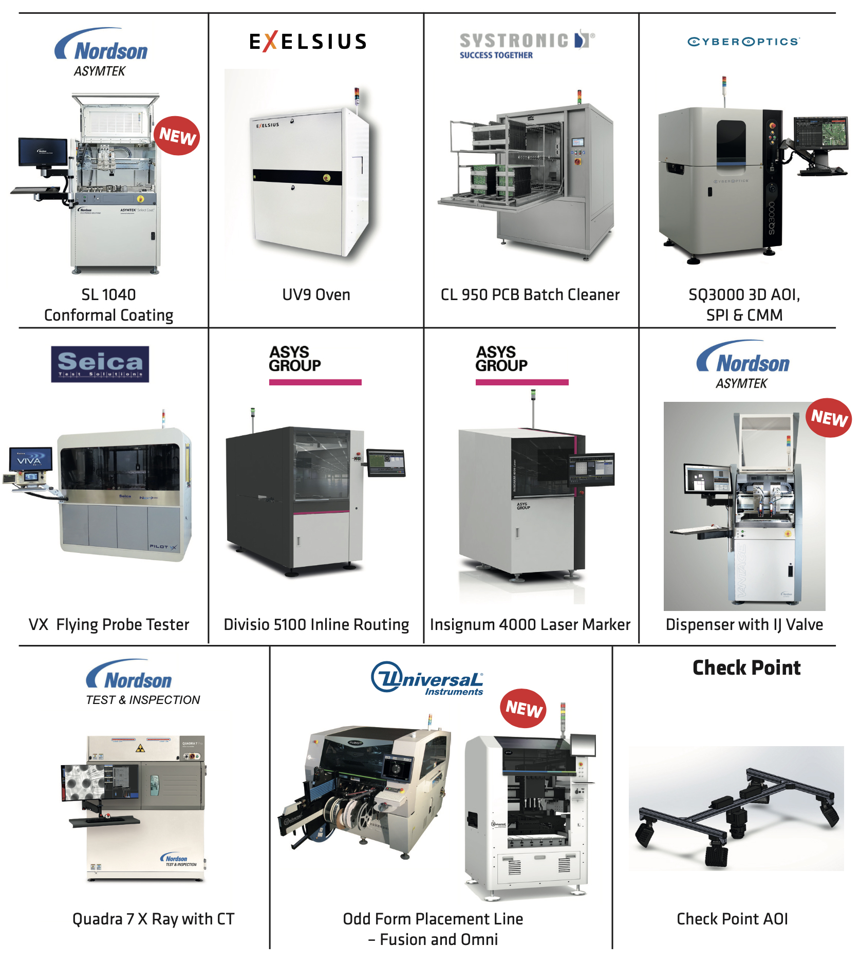 Invitation to IPP Technology Days 14th - 16th May 2024