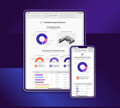 Pre-Built Data App | Autodesk Build PCO Dashboard | Toric