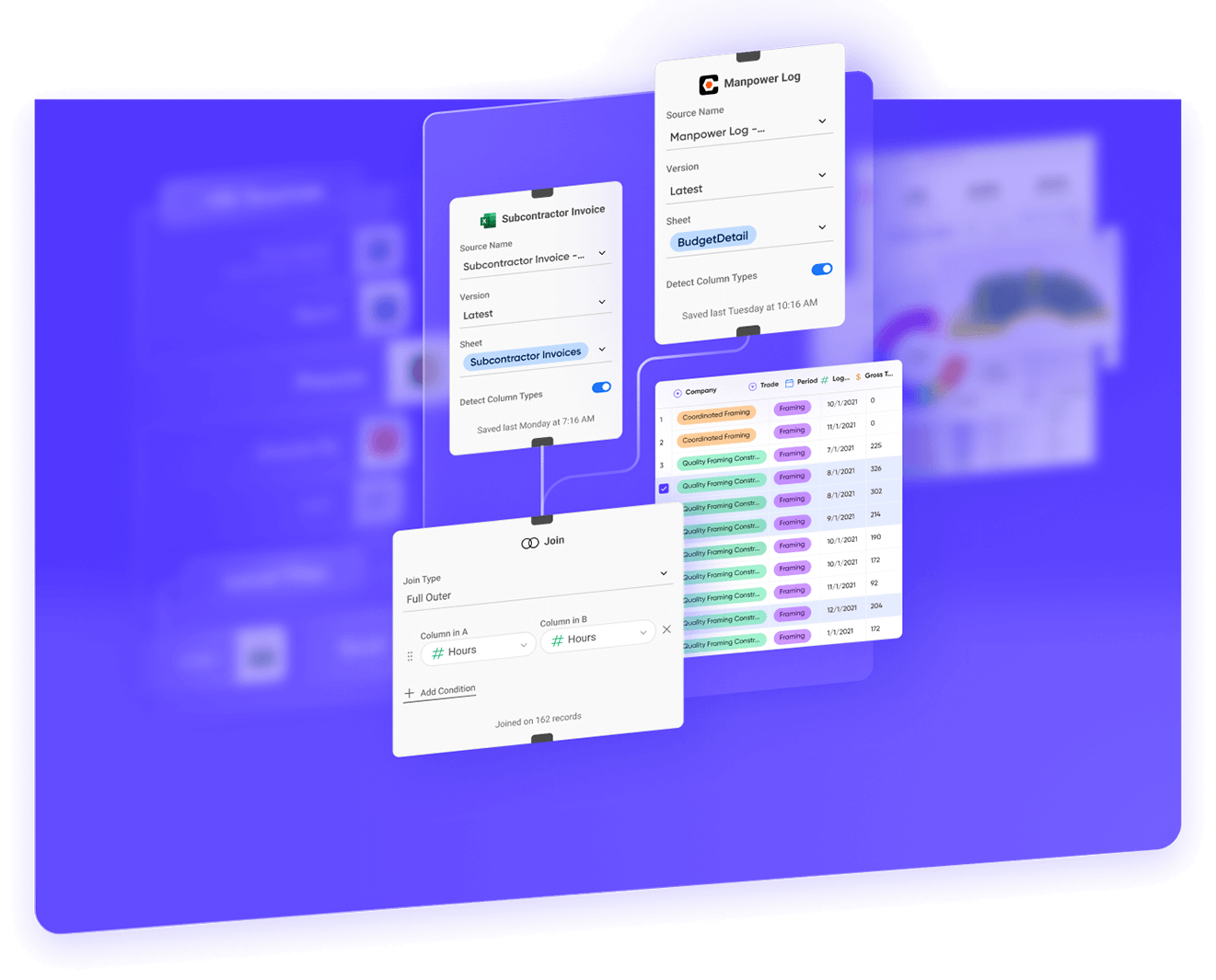 Toric | Data Engineering