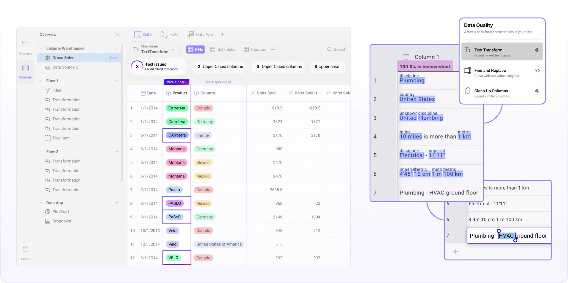 Toric | Data Engineering