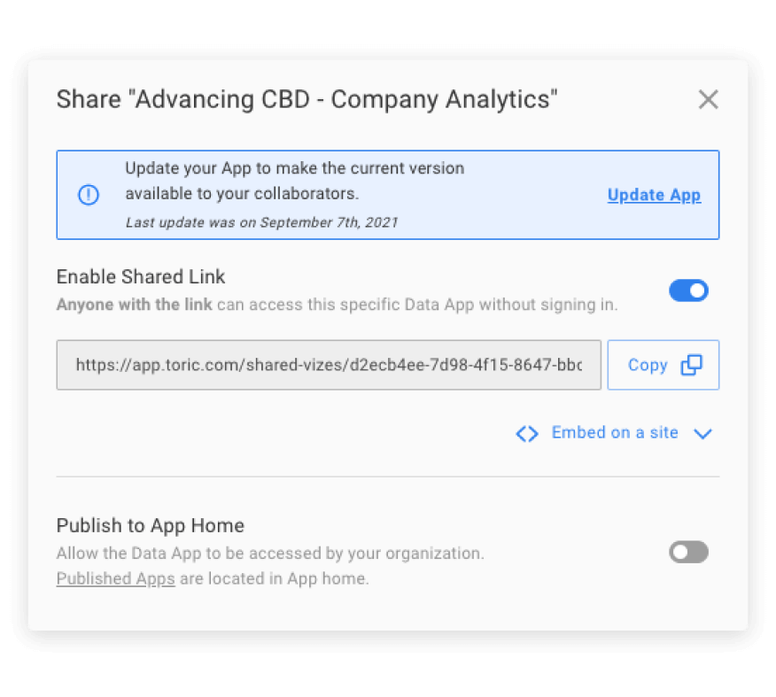 Toric | Data Visualization