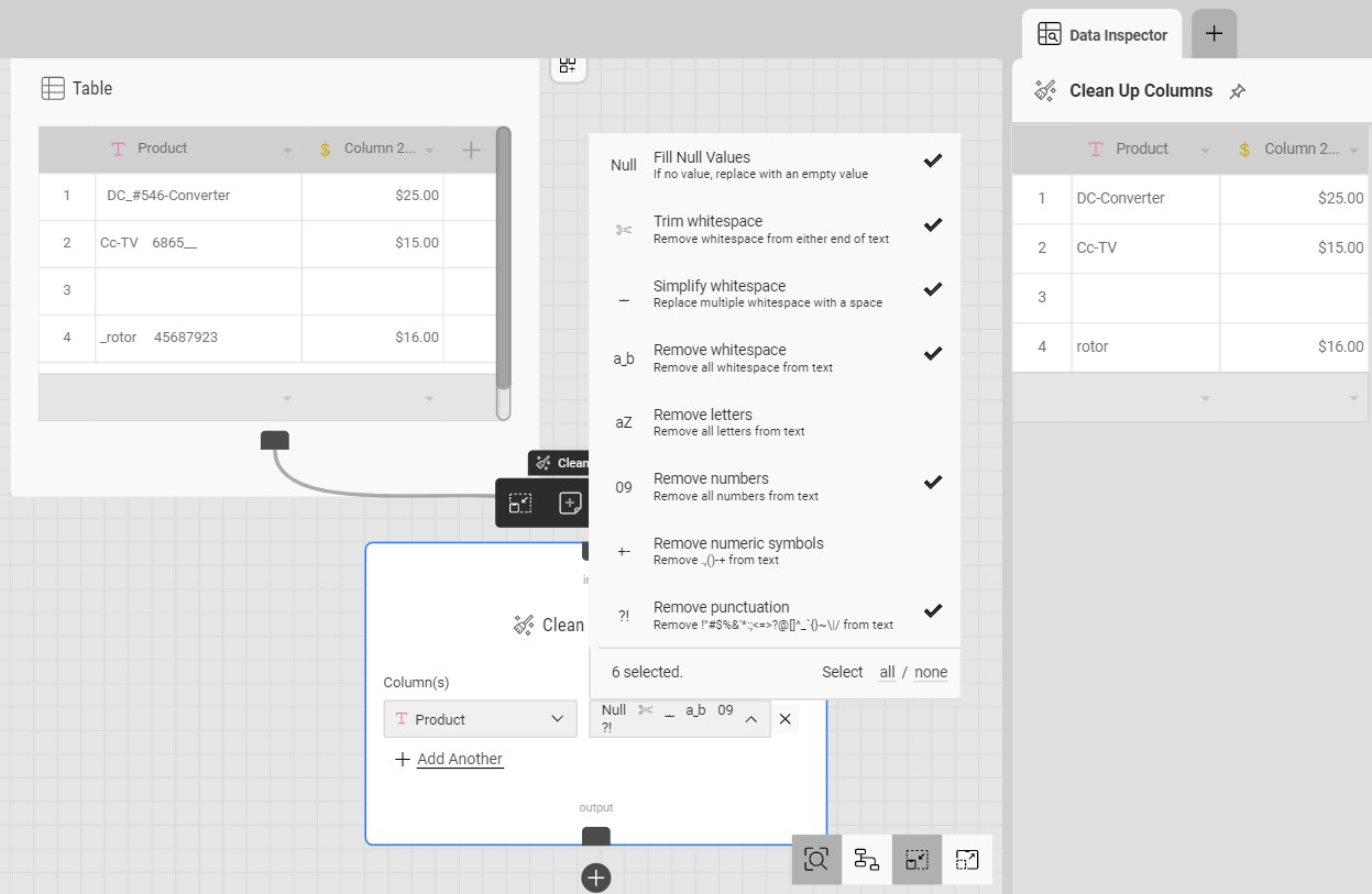 A New Advanced Node to Streamline Column Clean Up