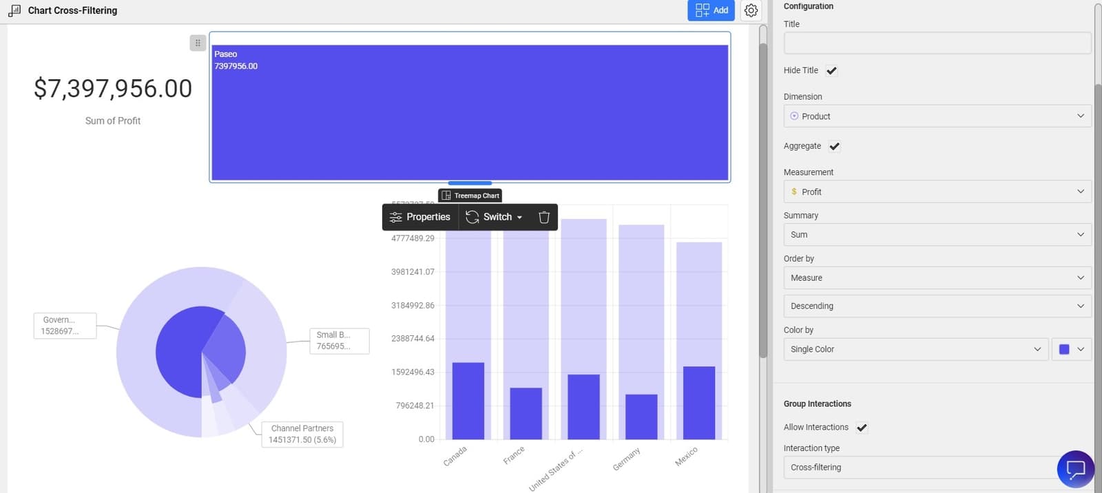 Cross-Filtering Added to All Charts