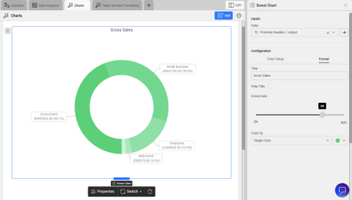 Improved Chart Configuration and Number Formatting